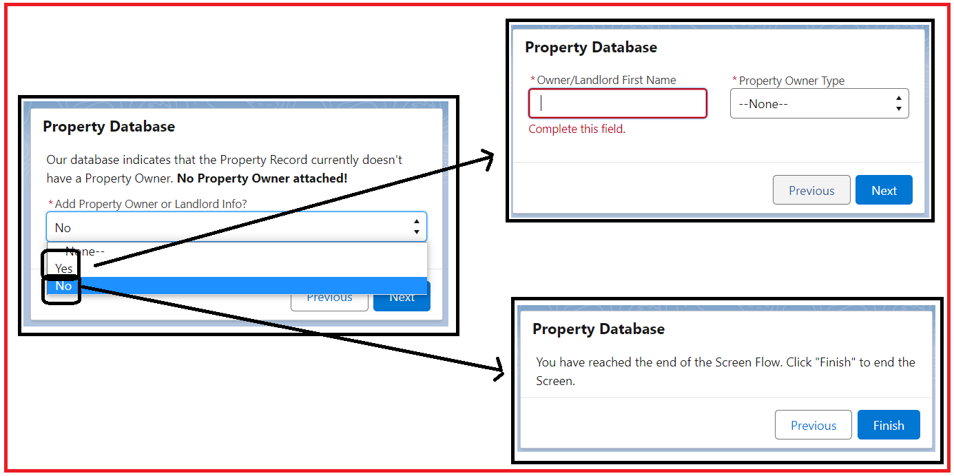 Property Database Workflow – Compass Family Services